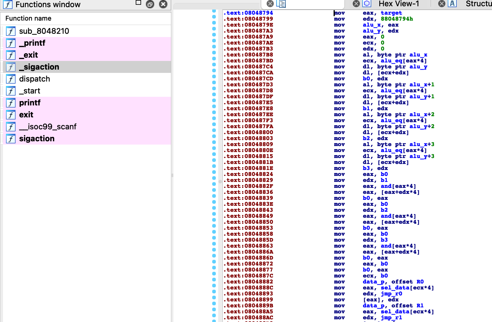 CTF-Reverse-mov单指令混淆 | 0x7Fancy