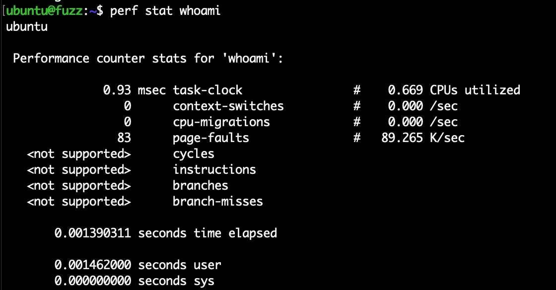 CTF-Reverse-mov单指令混淆 | 0x7Fancy