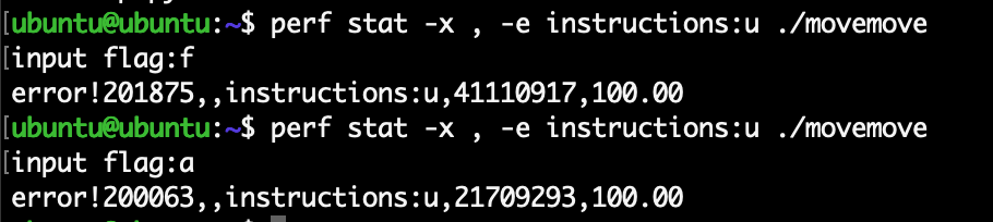 CTF-Reverse-mov单指令混淆 | 0x7Fancy