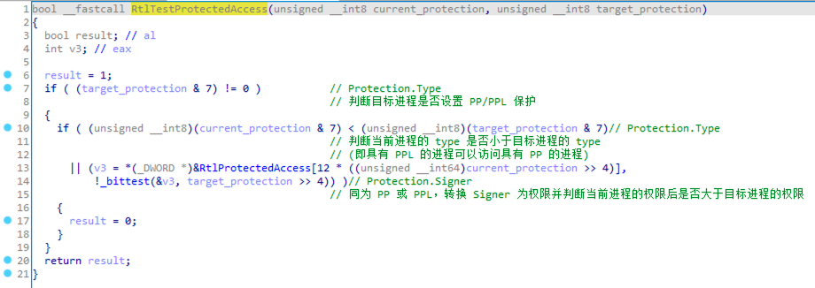 Windows的PPL安全机制和绕过 | 0x7Fancy
