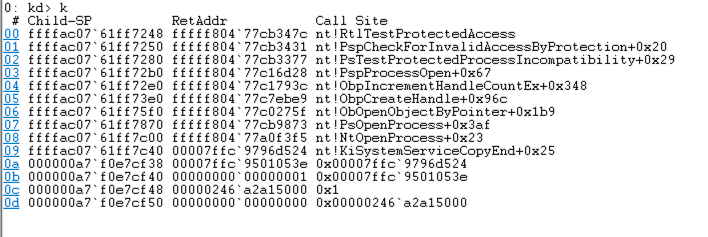 Windows的PPL安全机制和绕过 | 0x7Fancy