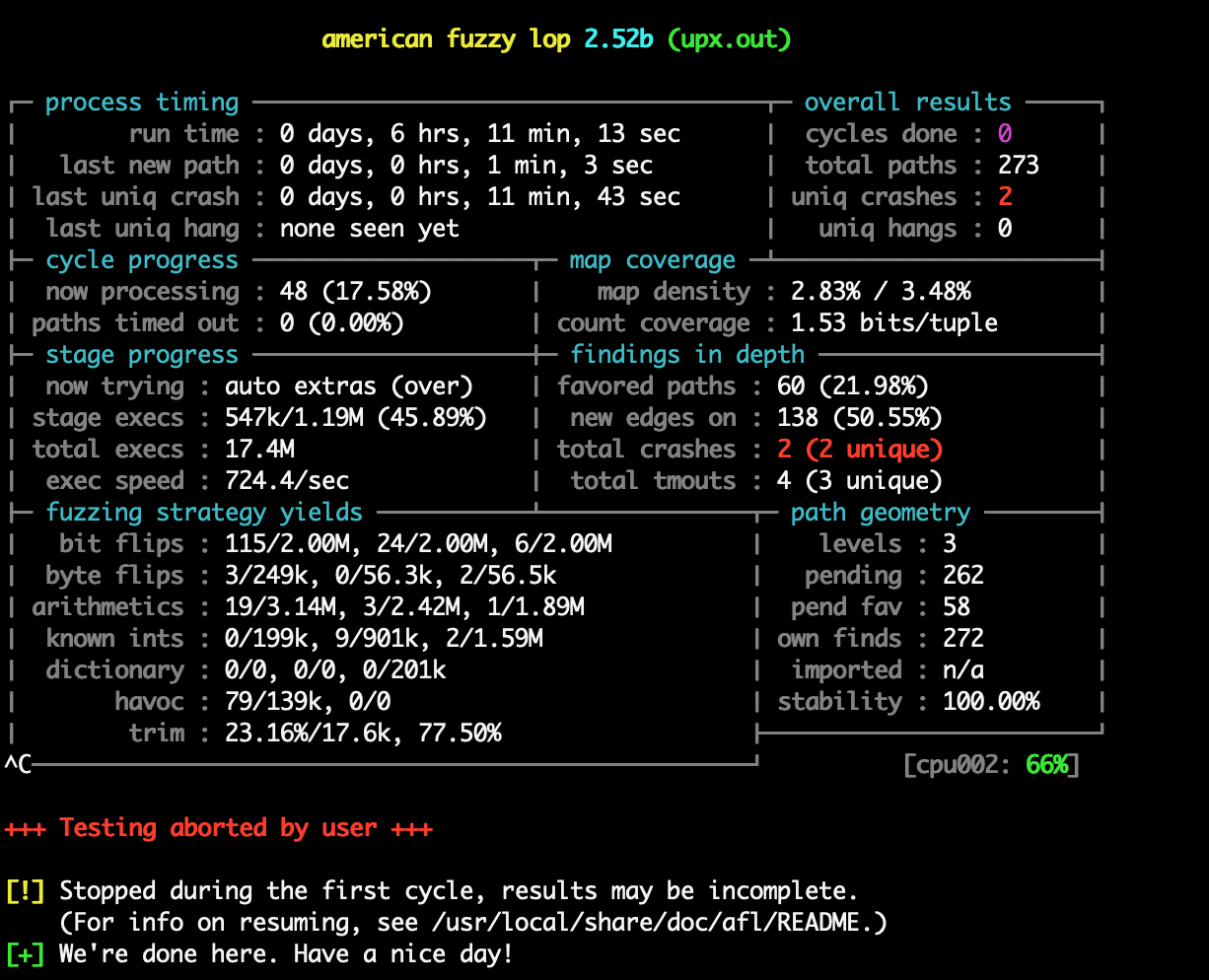 fuzz入门和afl基本使用 | 0x7Fancy