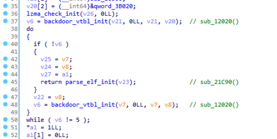 xz-utils后门代码分析 | 0x7Fancy