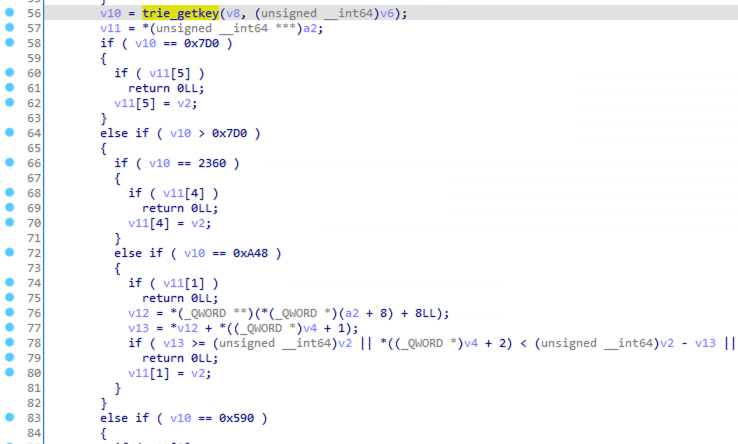 xz-utils后门代码分析 | 0x7Fancy